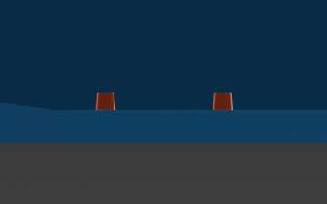 Wells | Parallel Fluidics